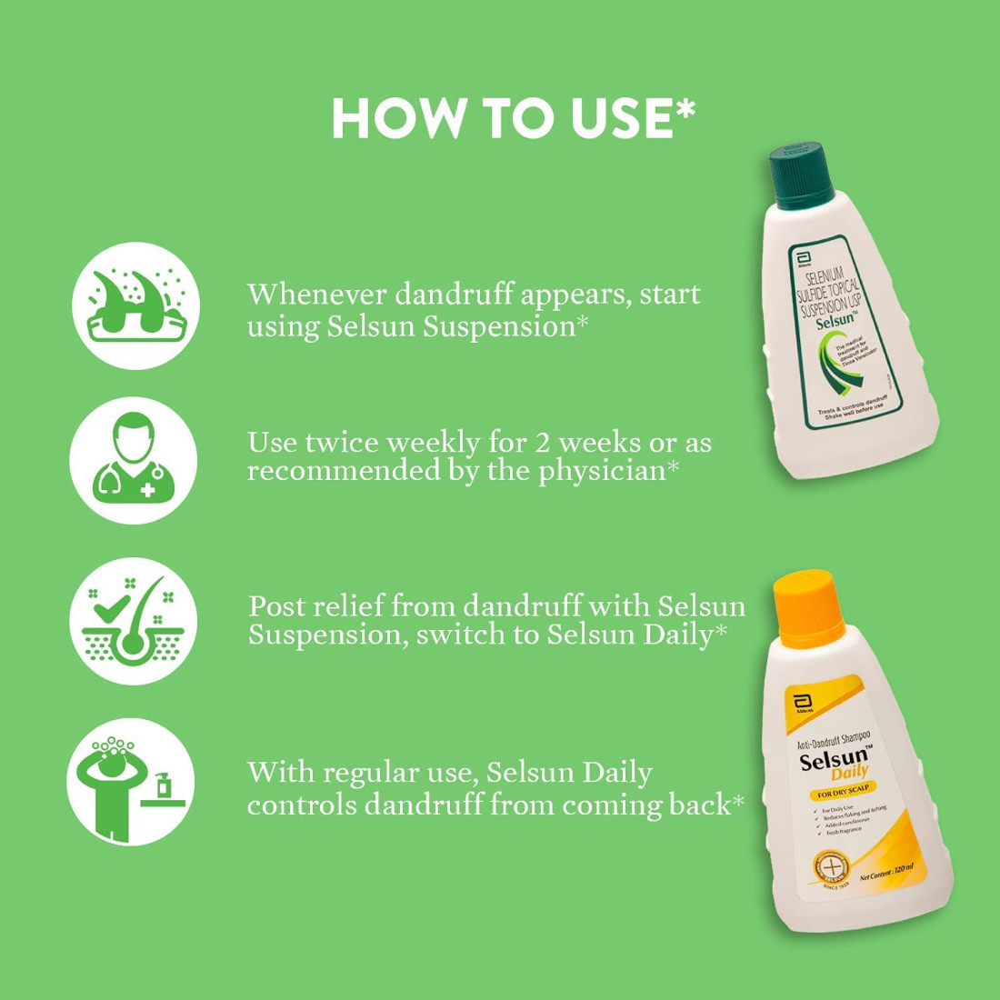 Abbott Selsun Daily Anti-Dandruff Shampoo and Selsun Suspension - Pack ...